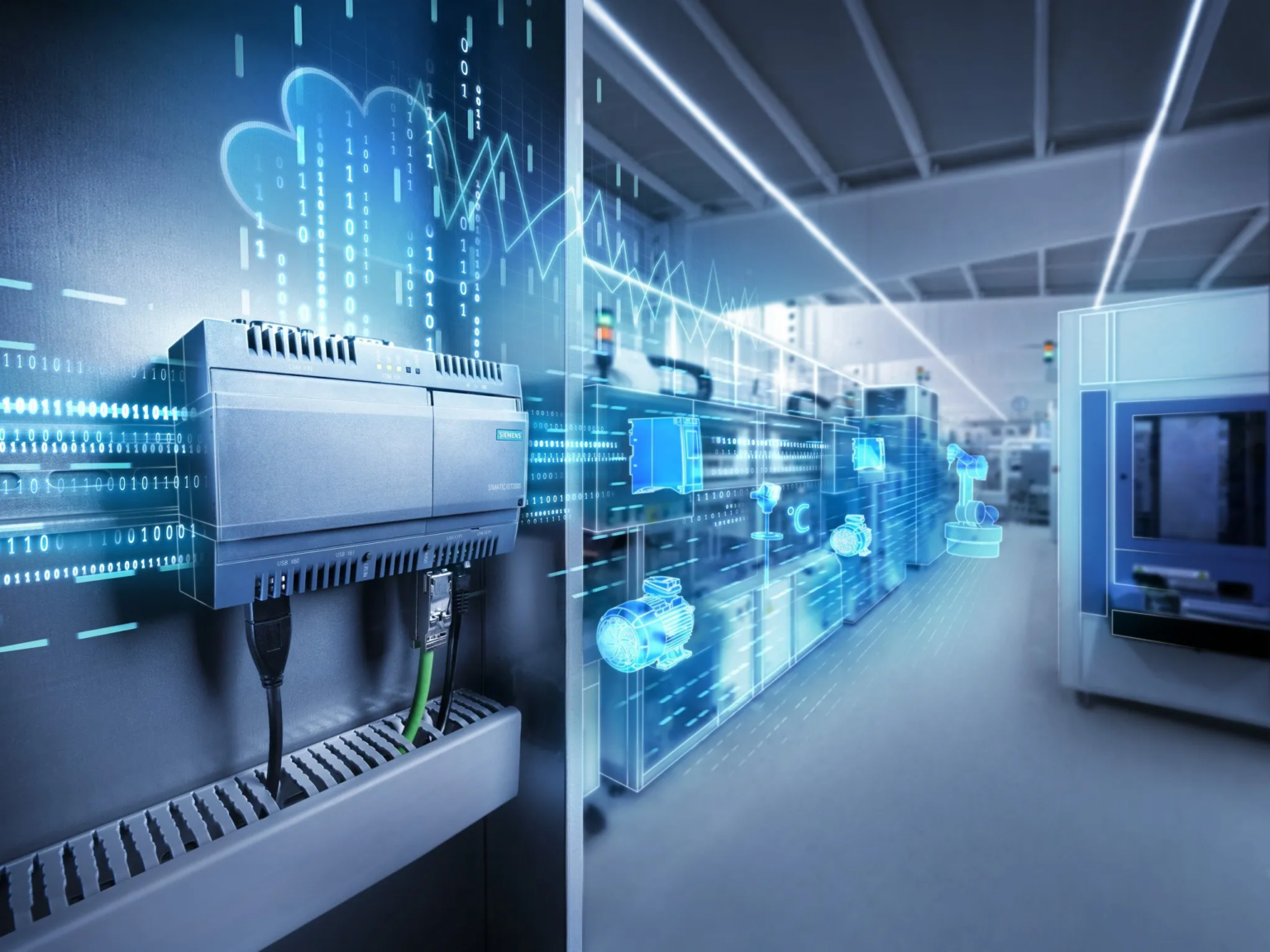 Where IO meets Industry 4.0!